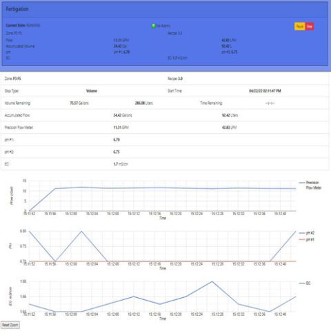 Products | H.E. Anderson Company | Muskogee, OK